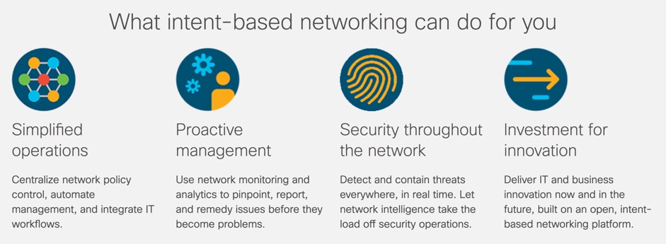 כתבה - סיסקו 2